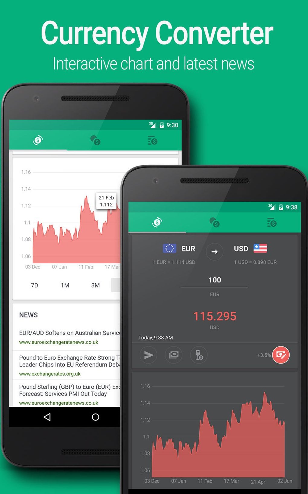 Money Rate: Currency Exchange APK for Android - Download