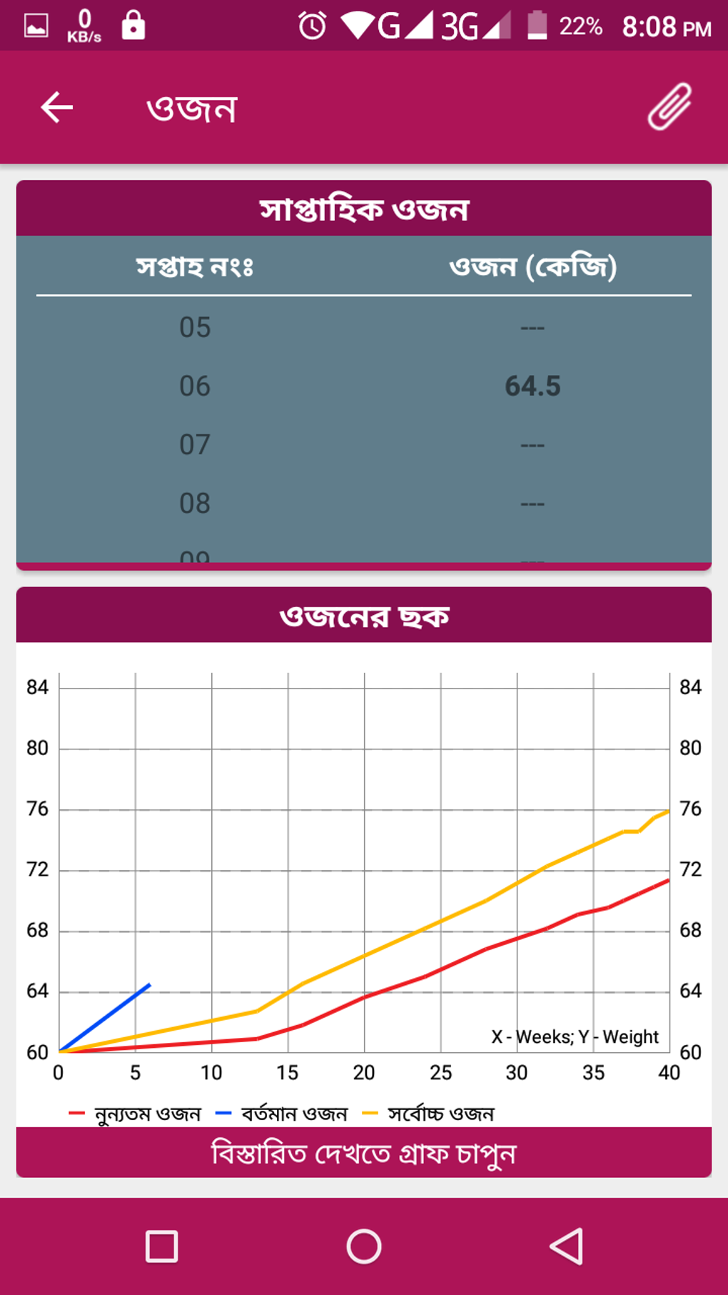 ম - Maa for Android - Download