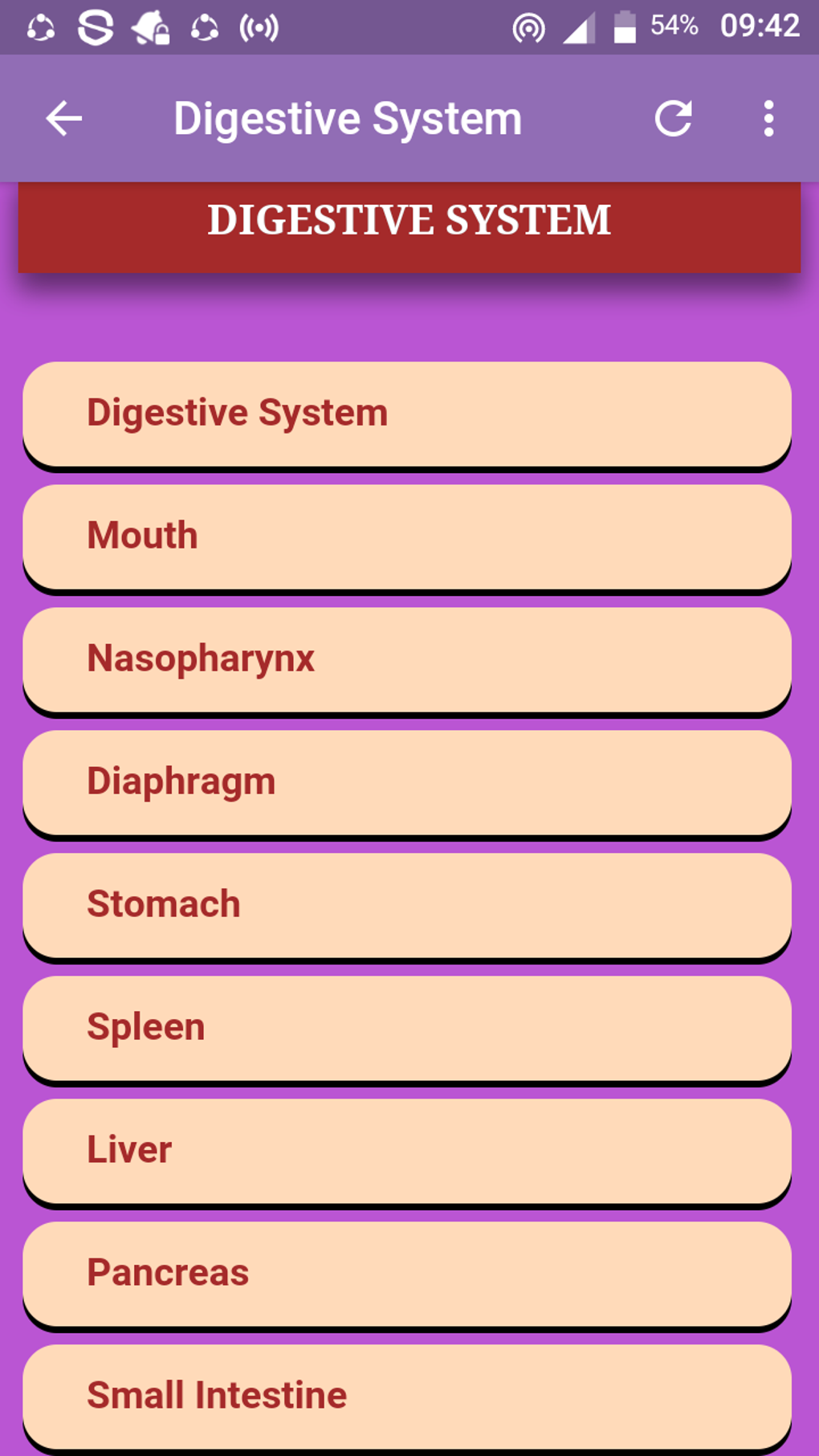 Human Anatomy And Physiology With Illustrations APK Para Android Human Anatomy And Physiology With Illustrations APK Para Android