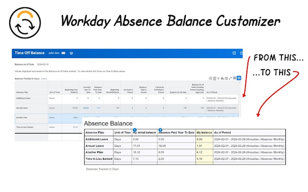 Workday Absence Balance Customizer Google Chrome için - Eklenti İndir