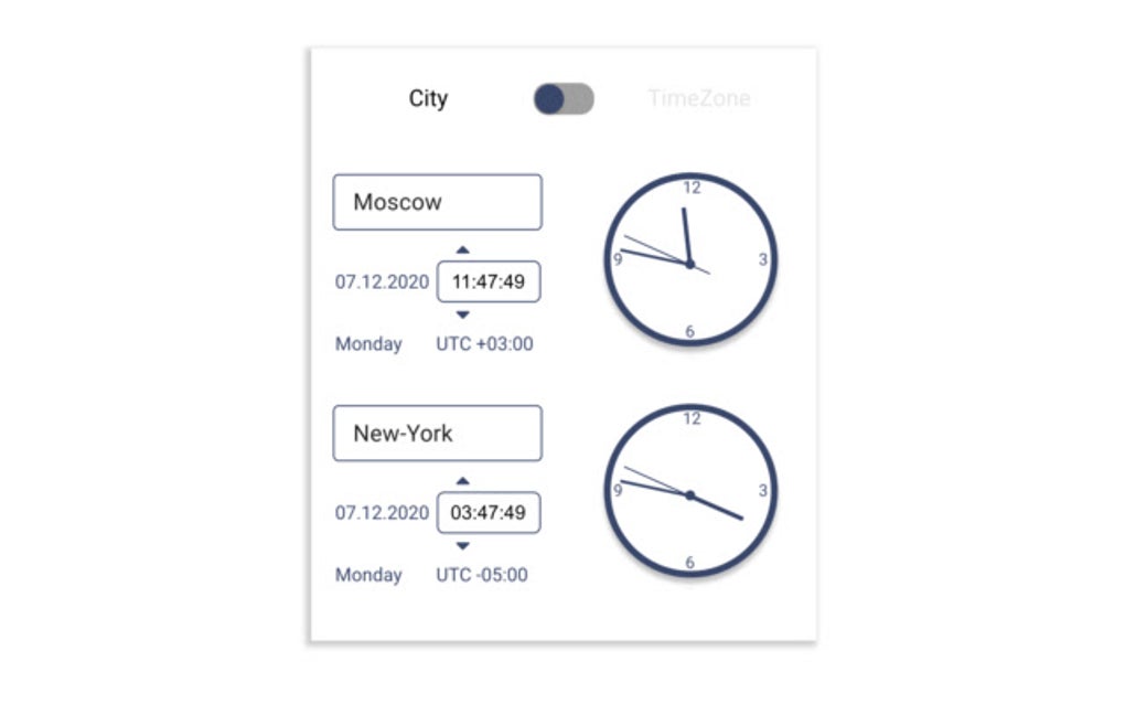 The Difference In The Time Zones Google Chrome 