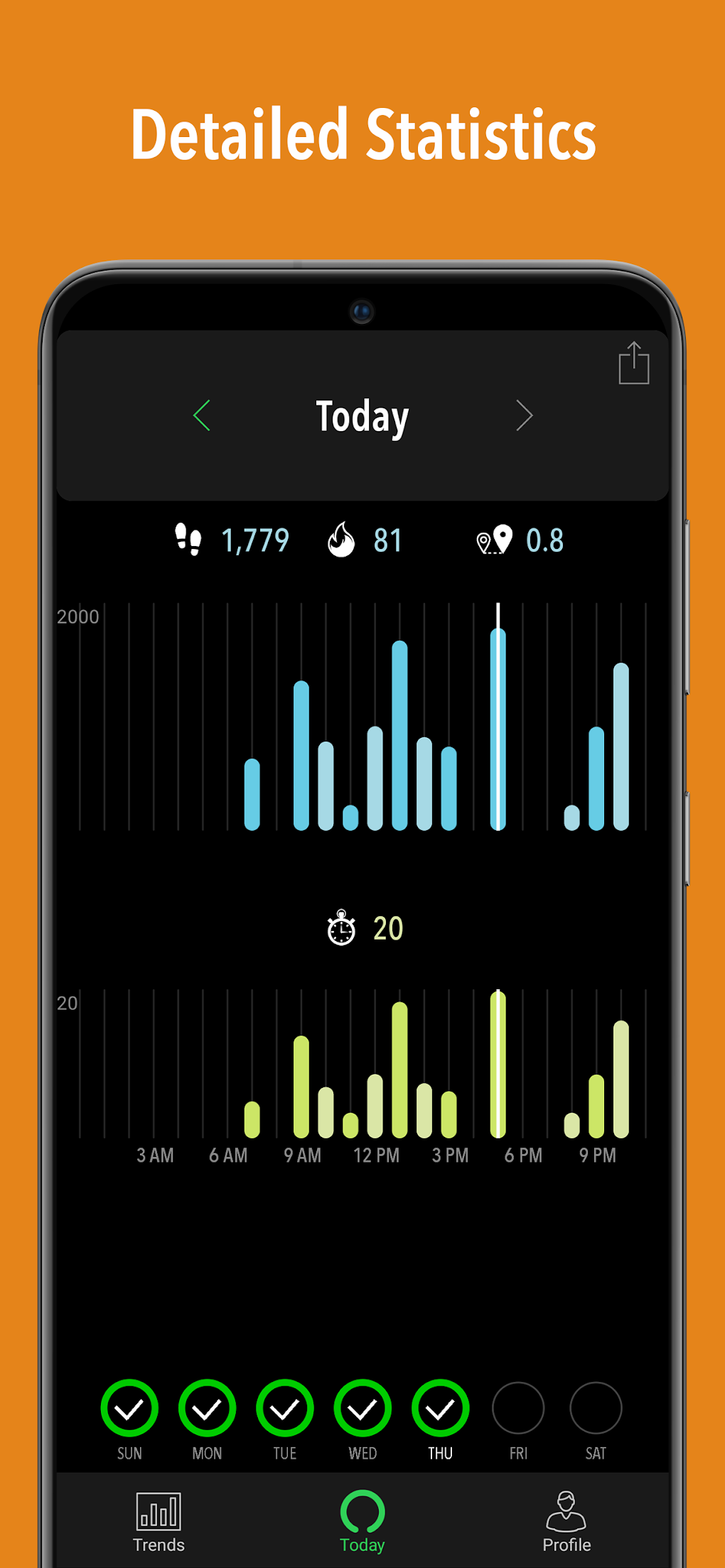 ActivityTracker Pedometer Step Counter for Android - Download