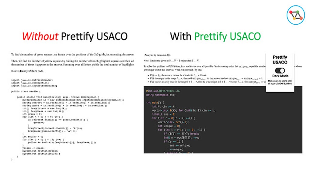 Prettify USACO for Google Chrome - Extension Download