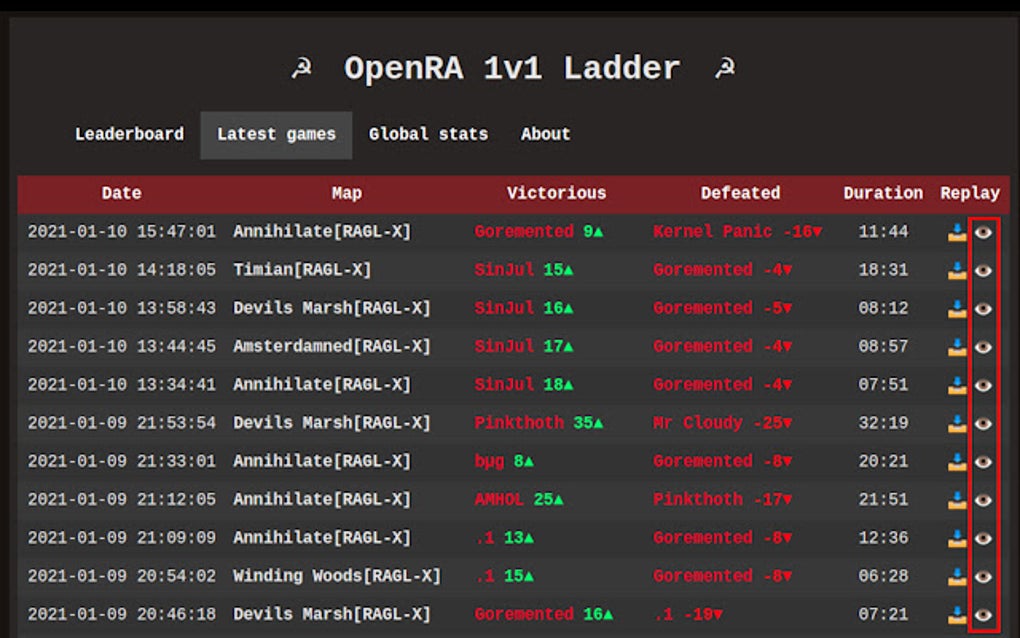 OpenRA Ladder Replay Analytics para Google Chrome - Extensión Descargar