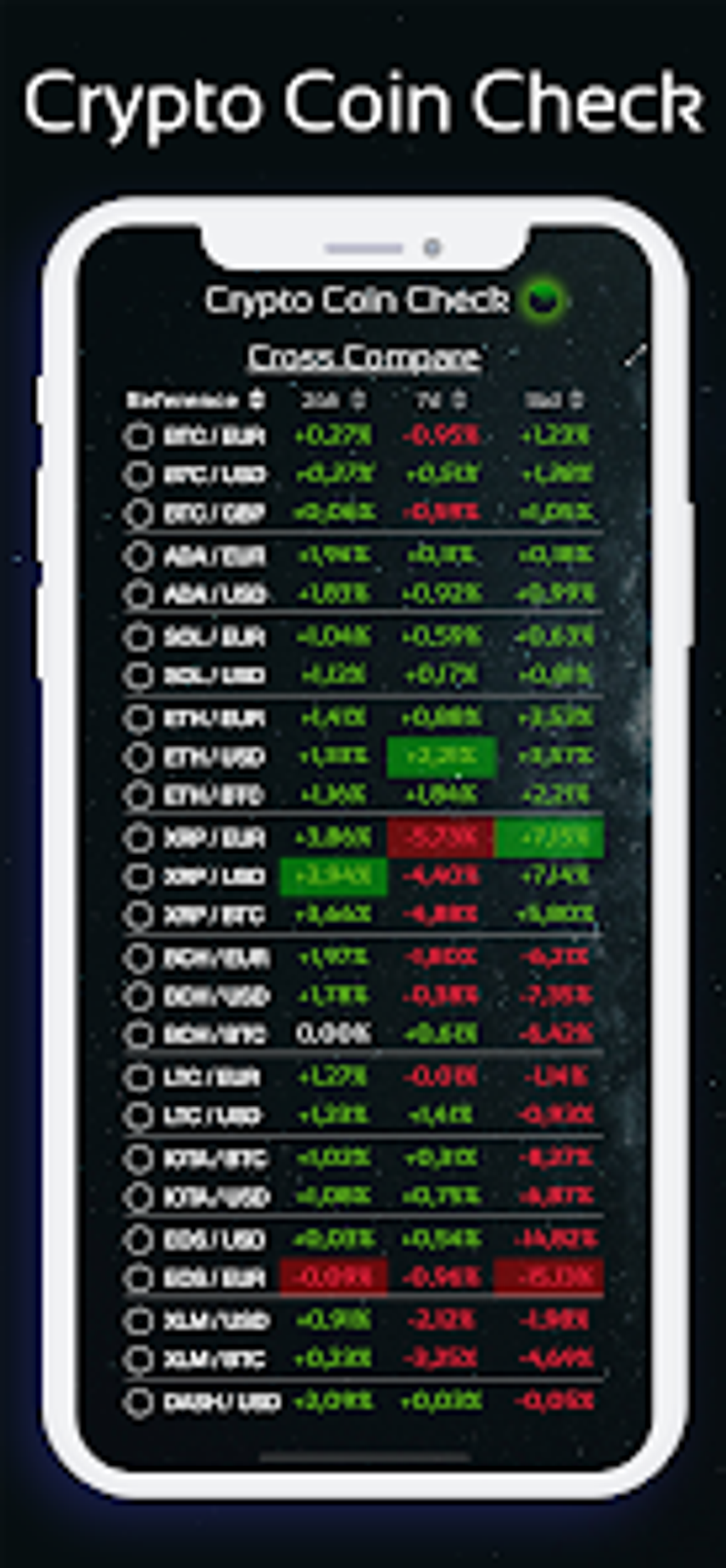 Crypto Coin Check for Android - Download