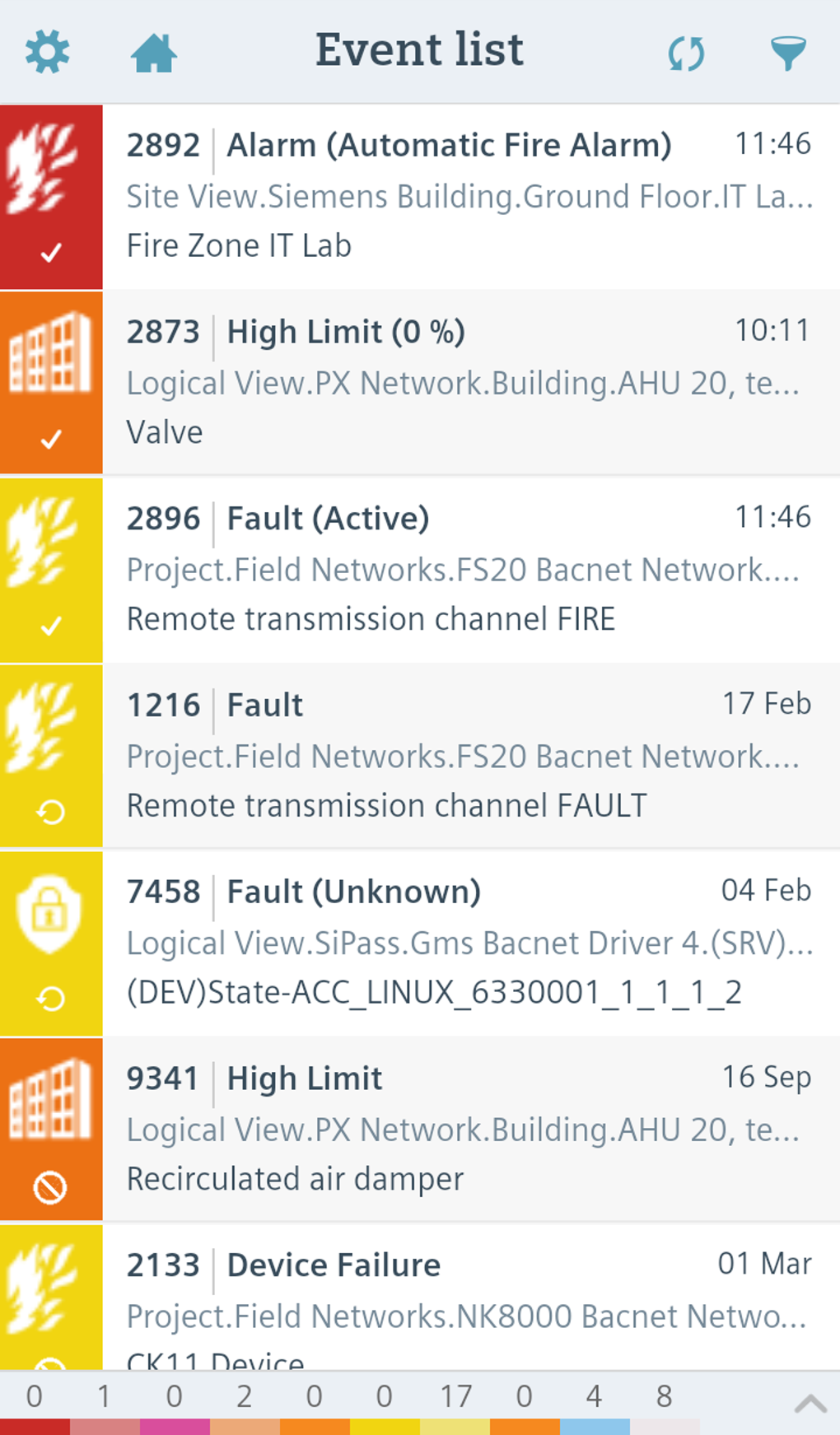 Cerberus DMS para Android - Descargar