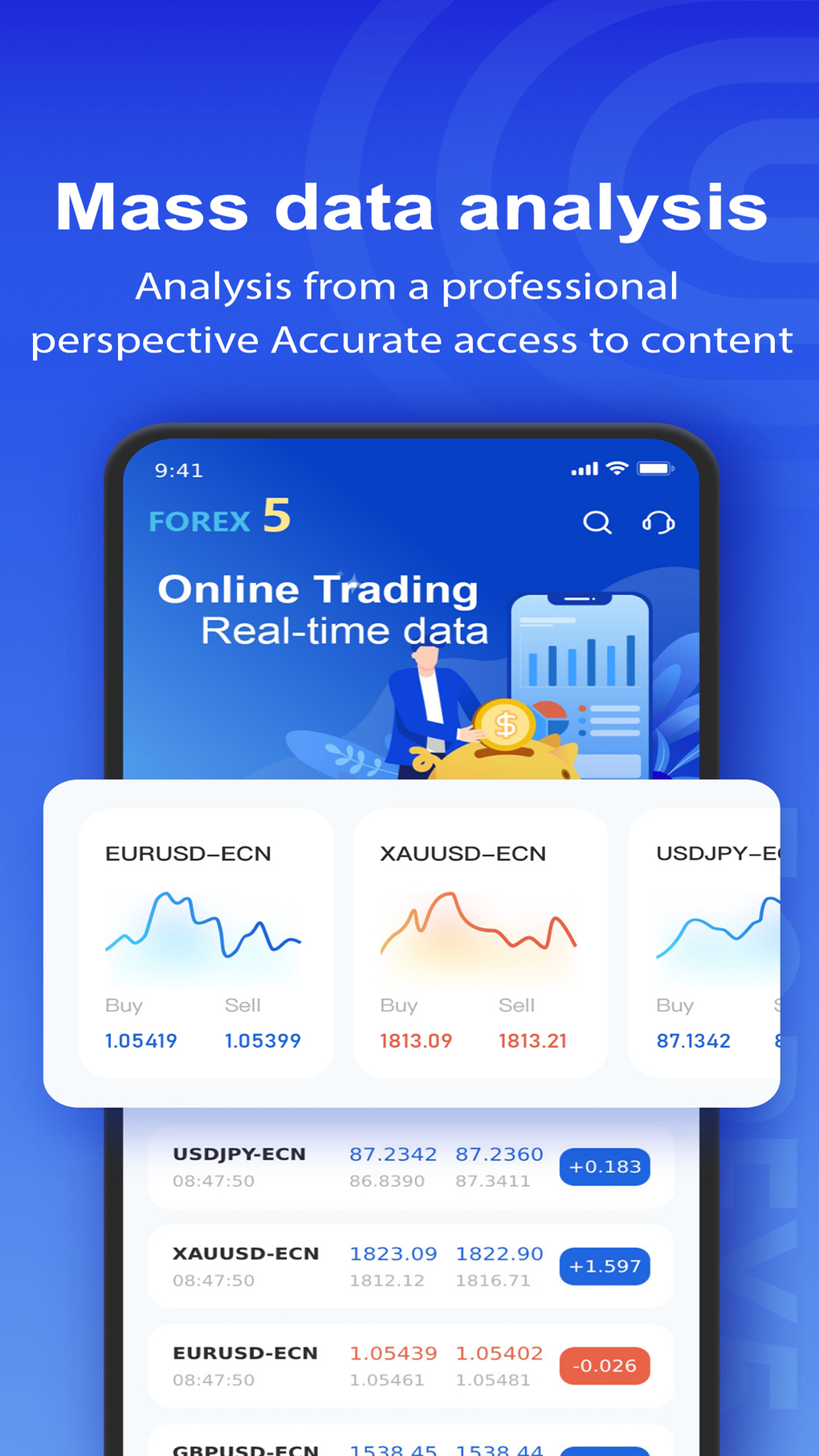 Forex5 - FX5 para iPhone - Descargar