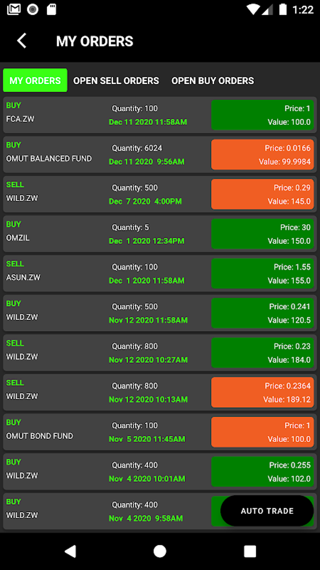 C-Trade Mobile APK for Android - Download