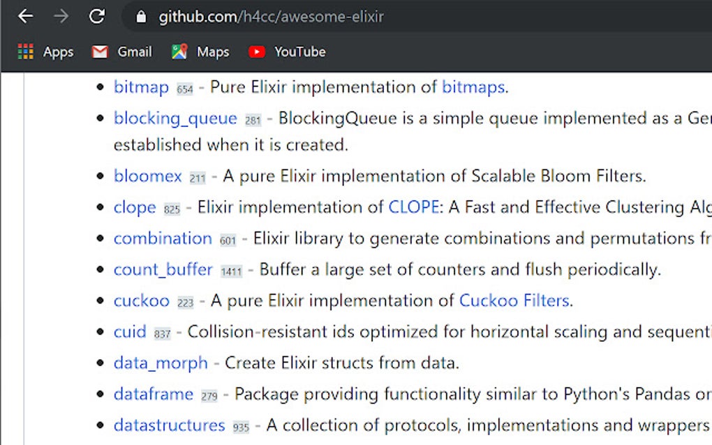 Github Activity Indicator cho Google Chrome - Tiện ích mở rộng Tải về