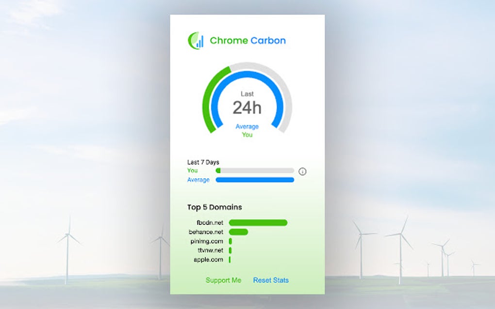 Chrome Carbon Tracker per Google Chrome - Estensione Download