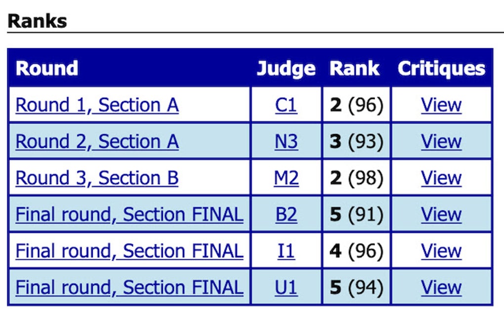 SpeechWire Improver for Google Chrome - Extension Download