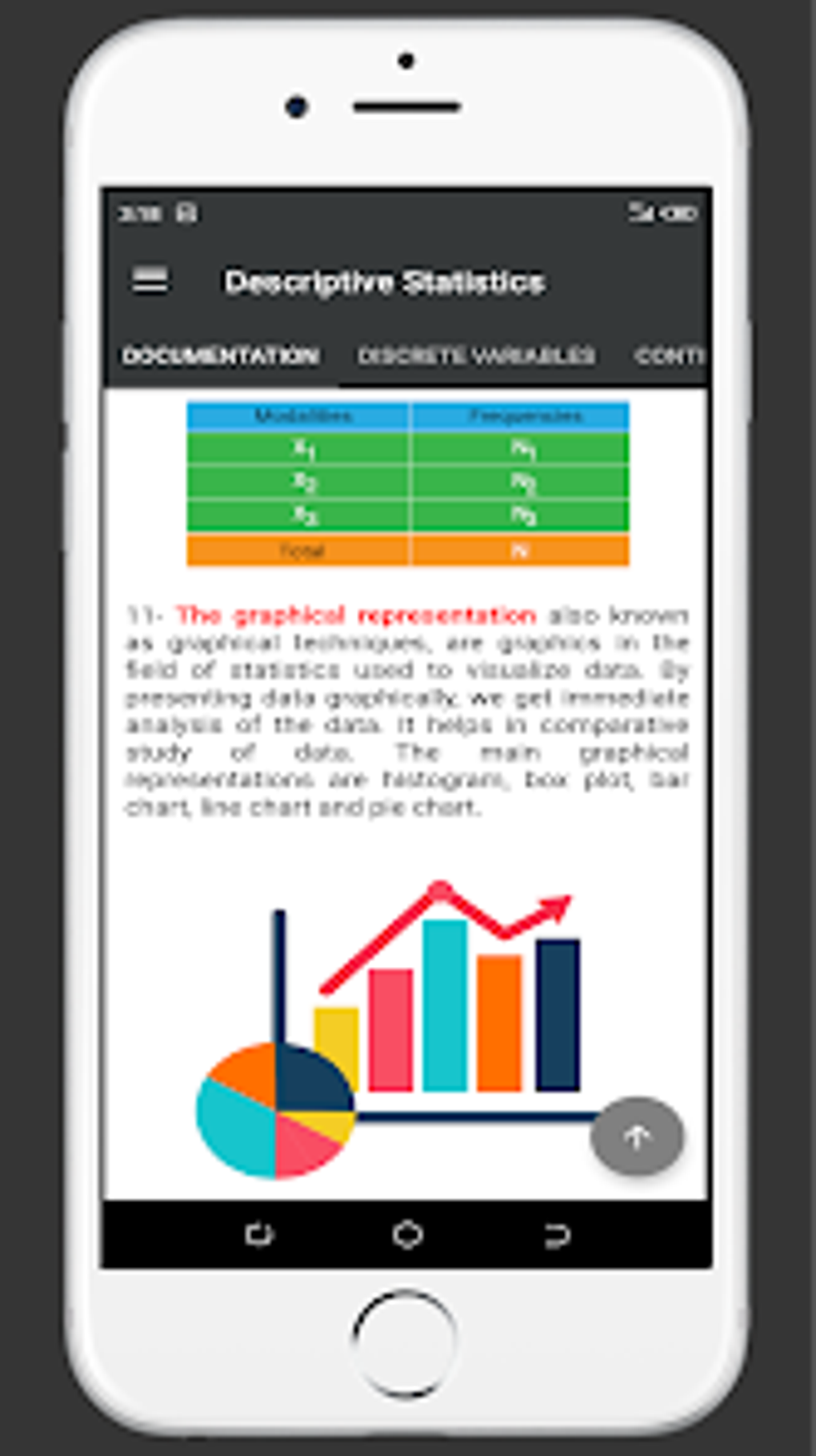 Descriptive Statistics Android 