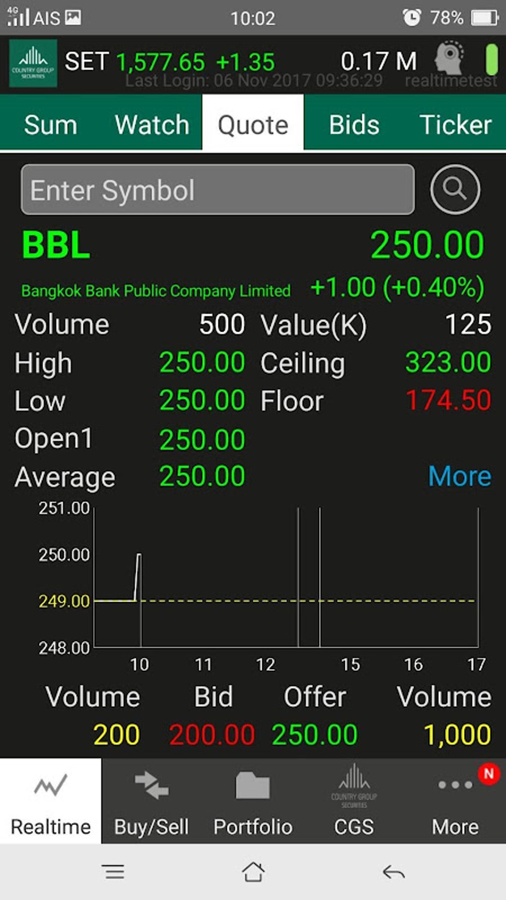 CGS Trade for Android APK for Android - Download