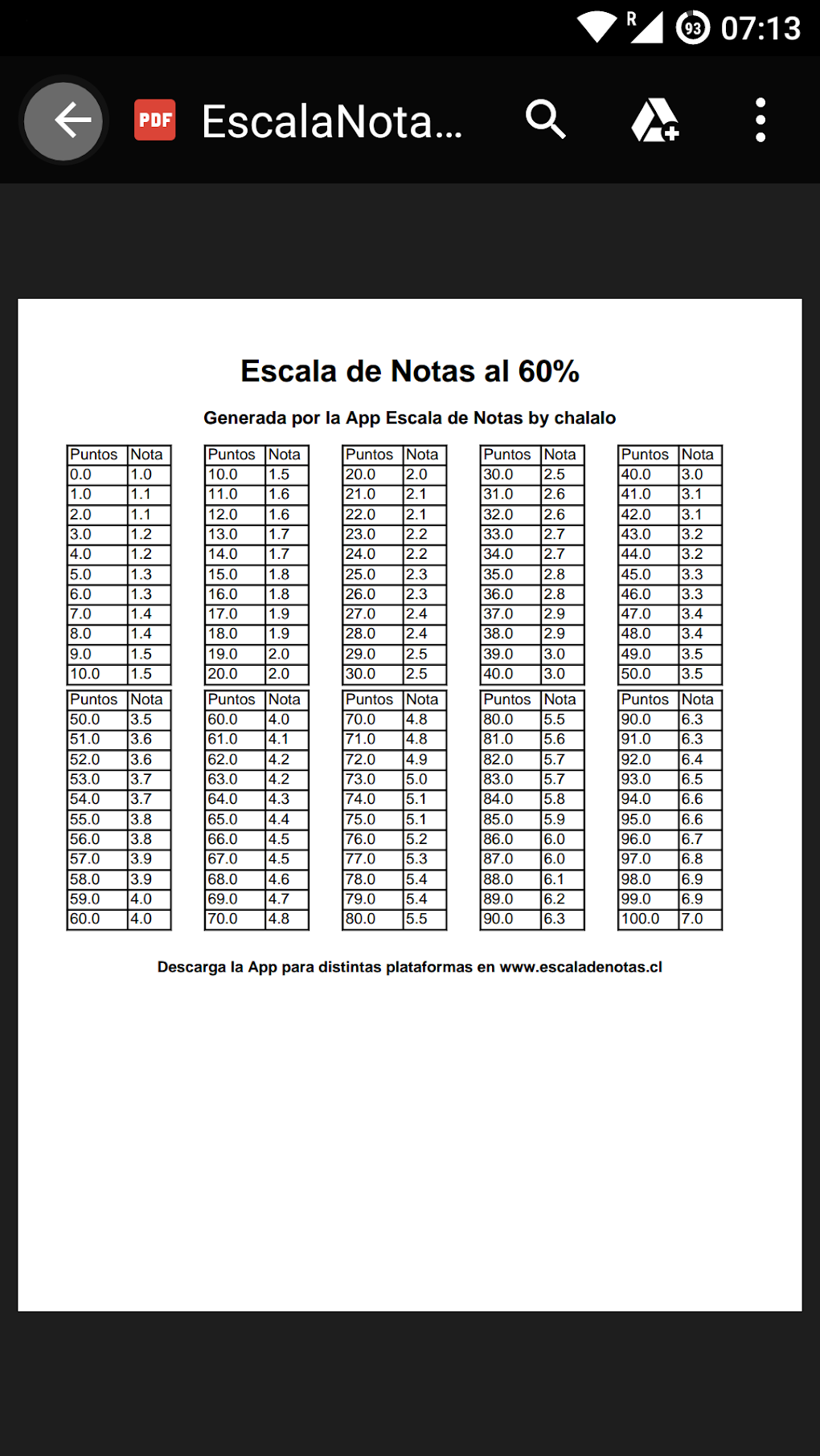 Android 용 Escala de Notas - 다운로드