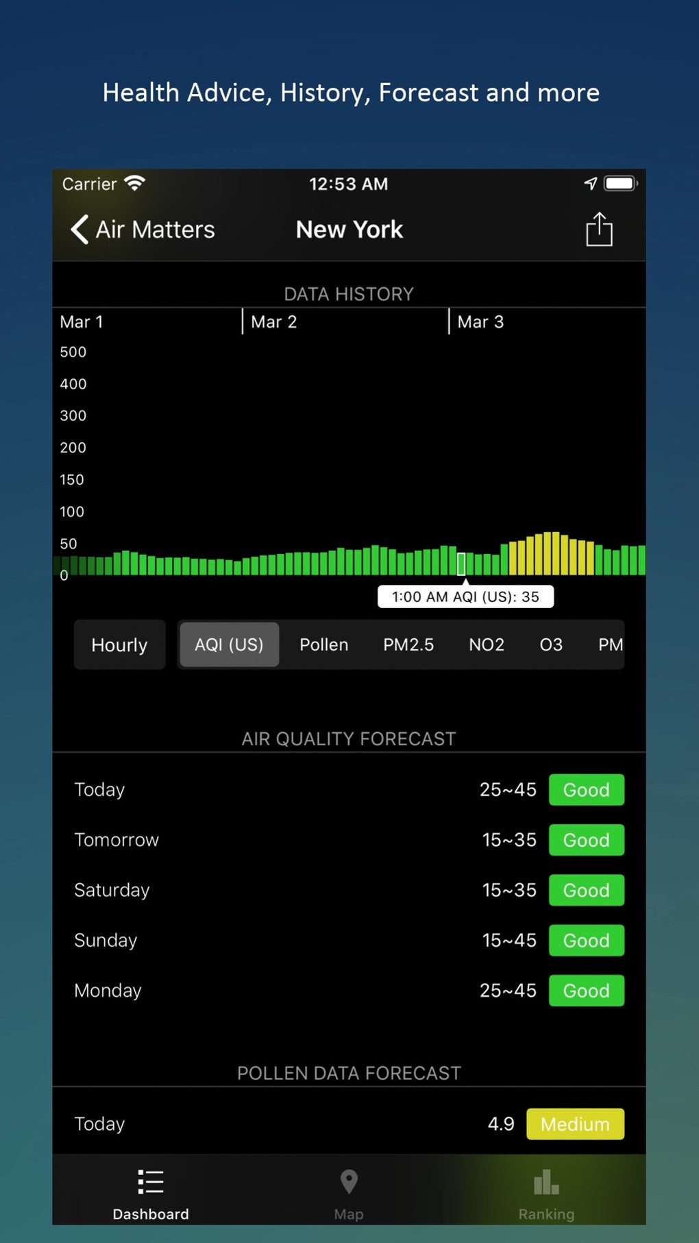 Air Matters for iPhone - 無料・ダウンロード