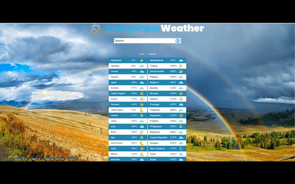 Everywhere Weather for Google Chrome - Extension Download