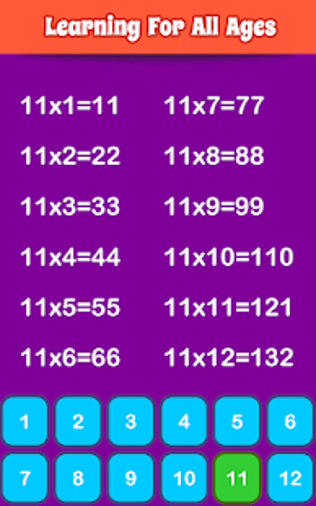 Add Subtract Multiply Divide All Operations With Integers Add