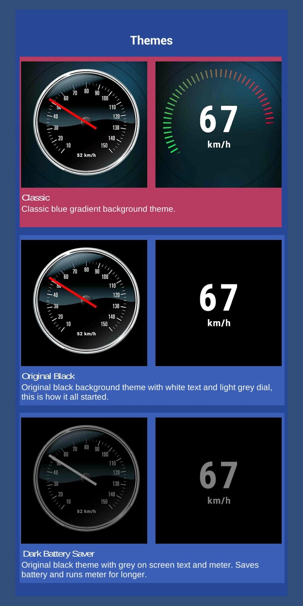Speedometer APK for Android - Download