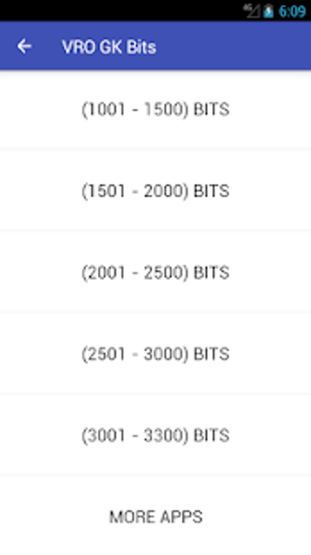 VRO GK Bits APK for Android - Download