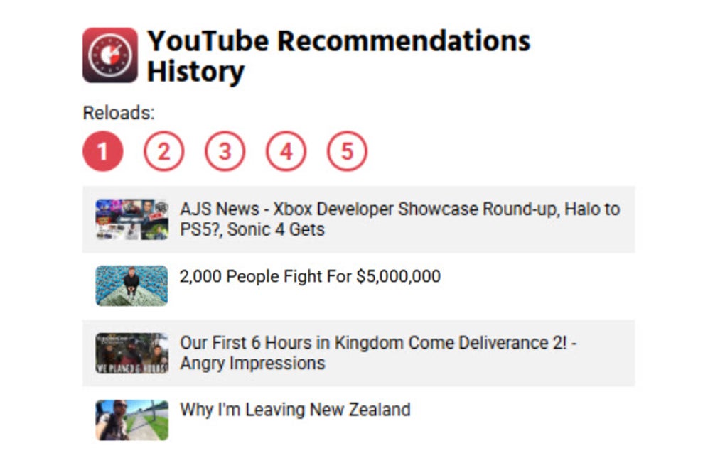 YouTube Recommendations History cho Google Chrome - Tiện ích mở rộng Tải về