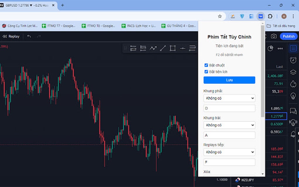 Phím tắt tùy chỉnh cho TradingView Google Chrome 용 - 확장 프로그램 다운로드
