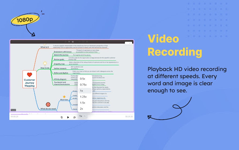 Airgram - Google Meet Transcription and Notes for Google Chrome ...