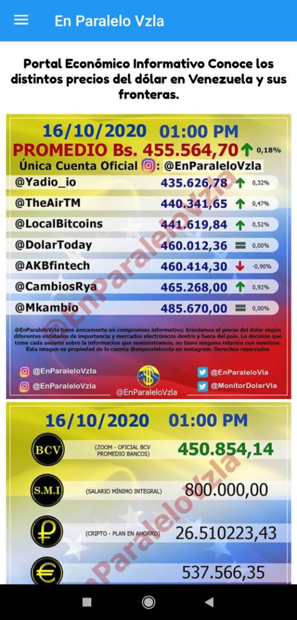 EnParaleloVzla MDV Monitor para Android - Descargar
