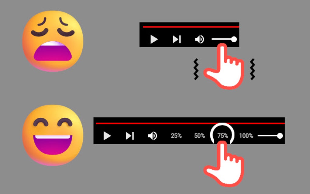 YouTube Volume Control for Touch Devices for Google Chrome - Extension ...