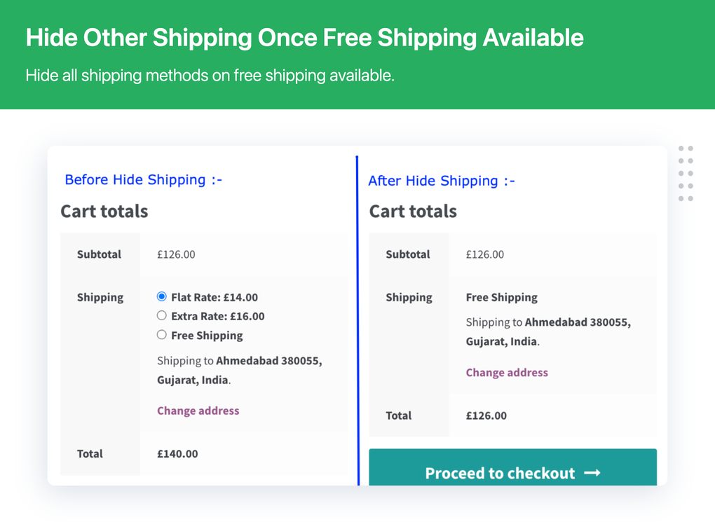 Hide Shipping Method For WooCommerce para WordPress - Descargar
