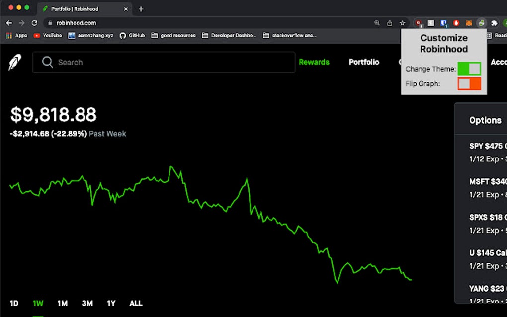 Robinhood Green/Red Theme Changer per Google Chrome - Estensione Download