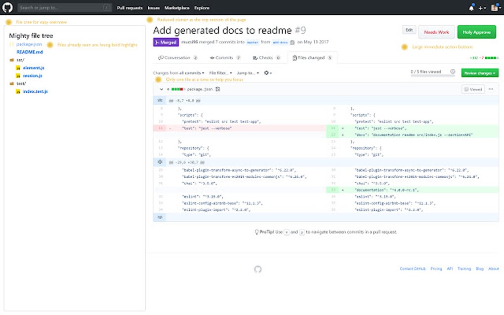 Mighty GitHub PRs สำหรับ Google Chrome - ส่วนขยาย ดาวน์โหลด