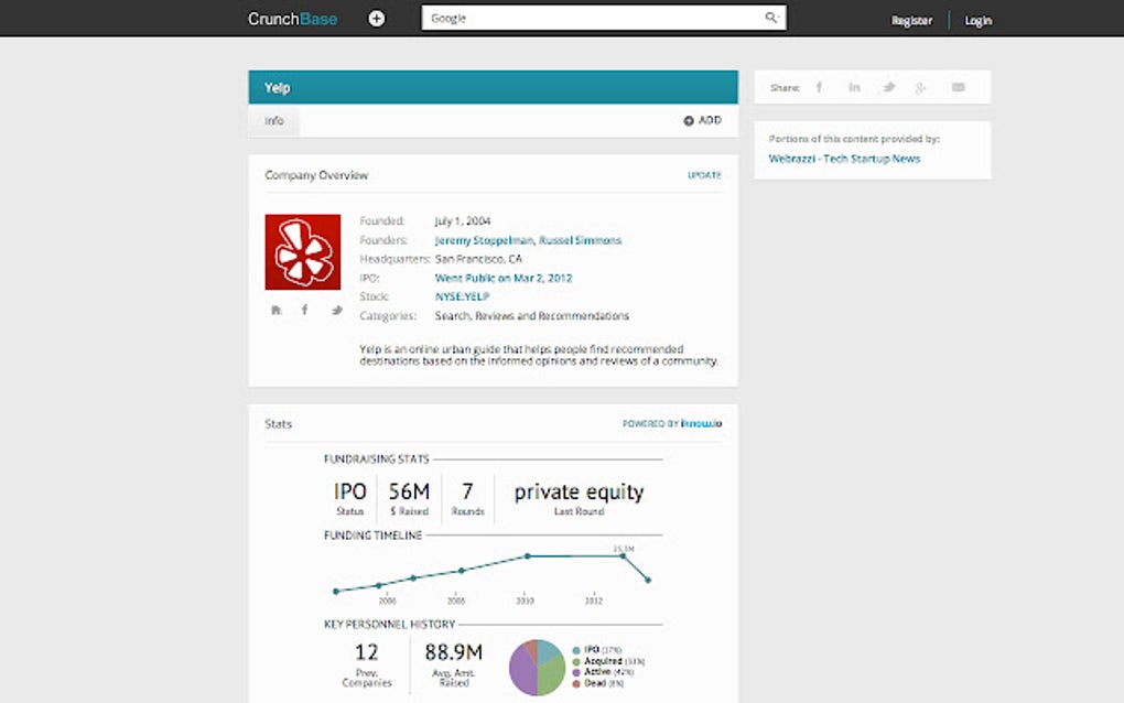 Crunchbase Enhancer for Google Chrome - Extension Download