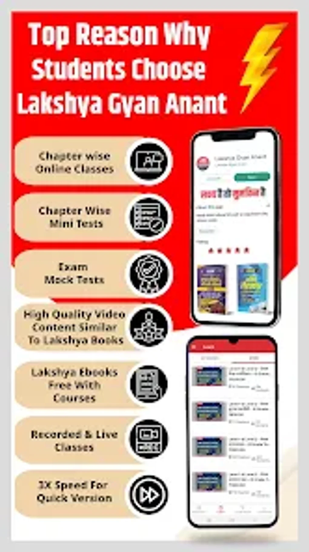 Lakshya Gyan Anant for Android - Download