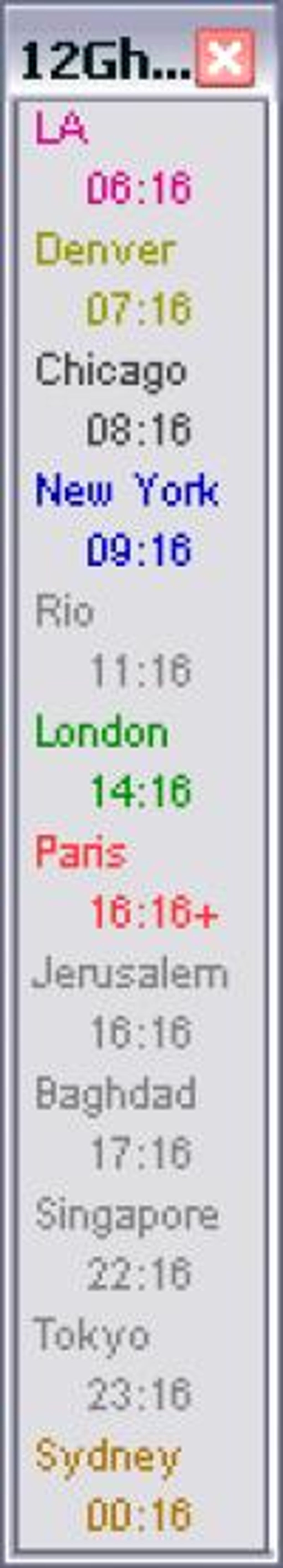 12Ghosts ShowTime - Descargar