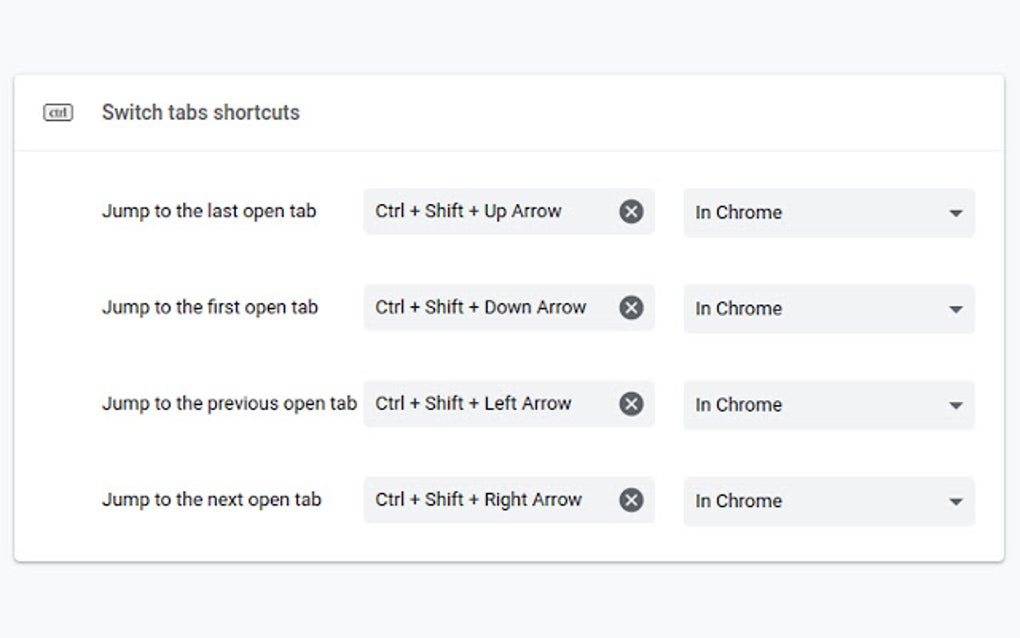 Switch tabs shortcuts para Google Chrome - Extensão Download Switch tabs shortcuts para Google Chrome - Extensão Download