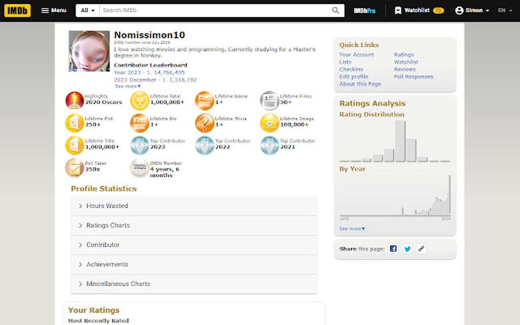 IMDb Profile Stats for Google Chrome - Extension Download