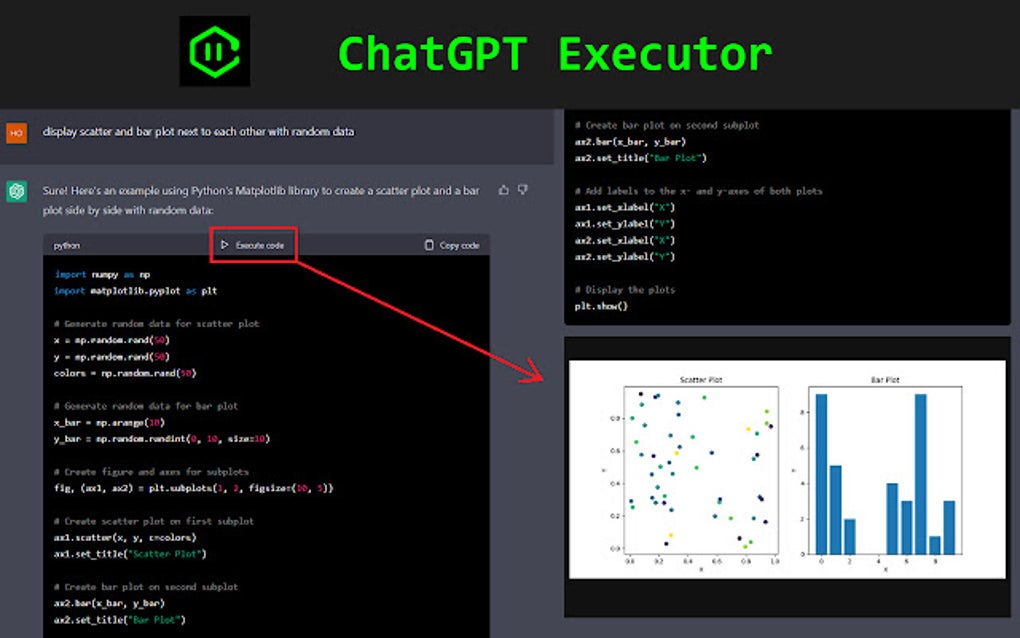 RunGPT: Execute ChatGPT Code para Google Chrome - Extensão Download