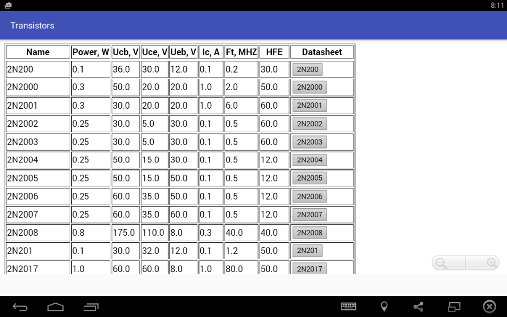 Bipolar Transistors Database Android 版 - 下载