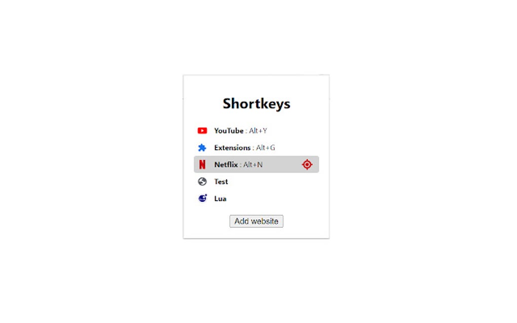 Website Shortkeys para Google Chrome - Extensión Descargar