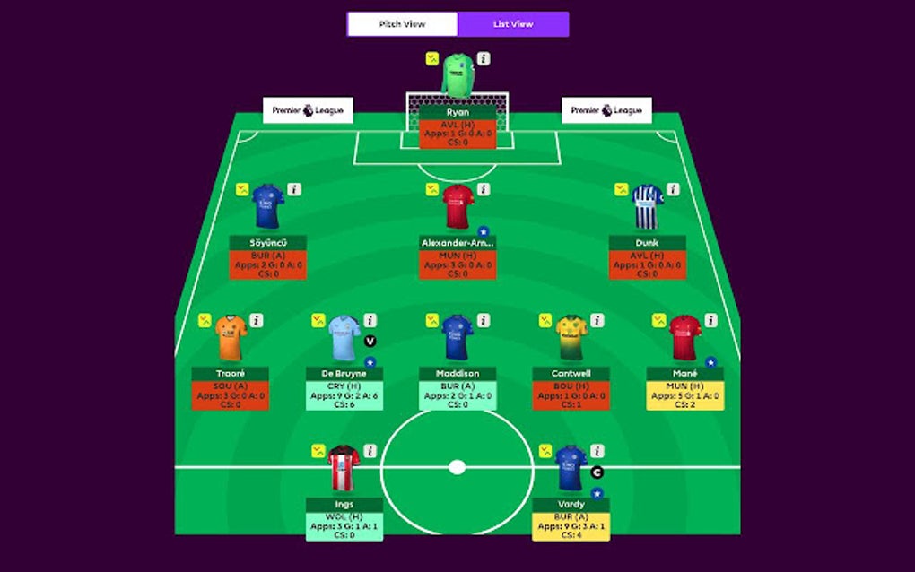 Fantasy Premier League WZRD para Google Chrome - Extensión Descargar