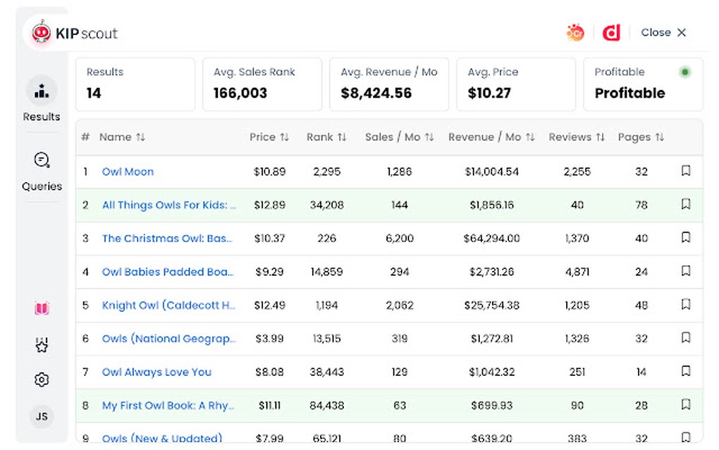 KIP Scout สำหรับ Google Chrome - ส่วนขยาย ดาวน์โหลด