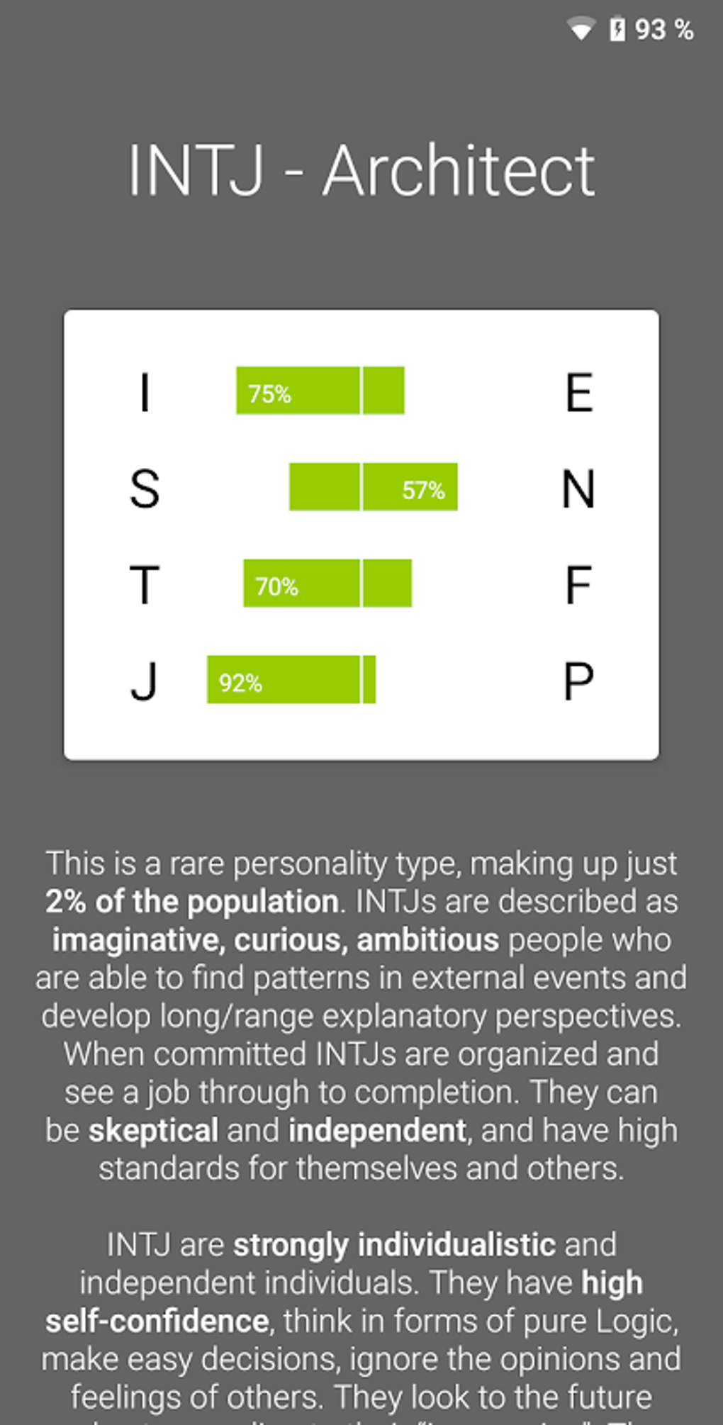 Personality Test APK for Android - Download