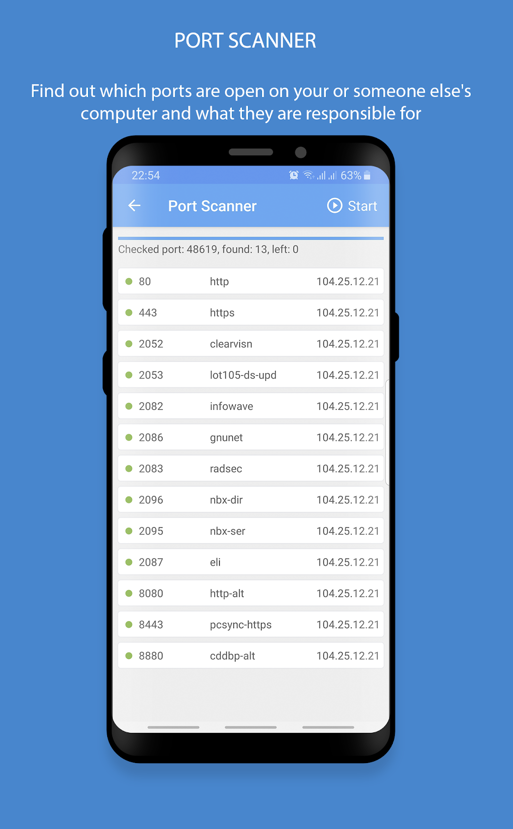 2IP Speed Test and my IP add APK for Android - Download
