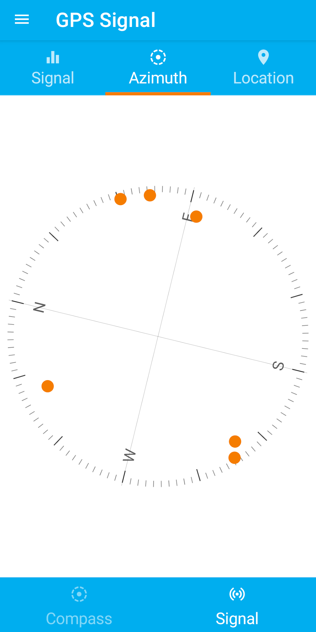 Compass and GPS tools for Android - Download