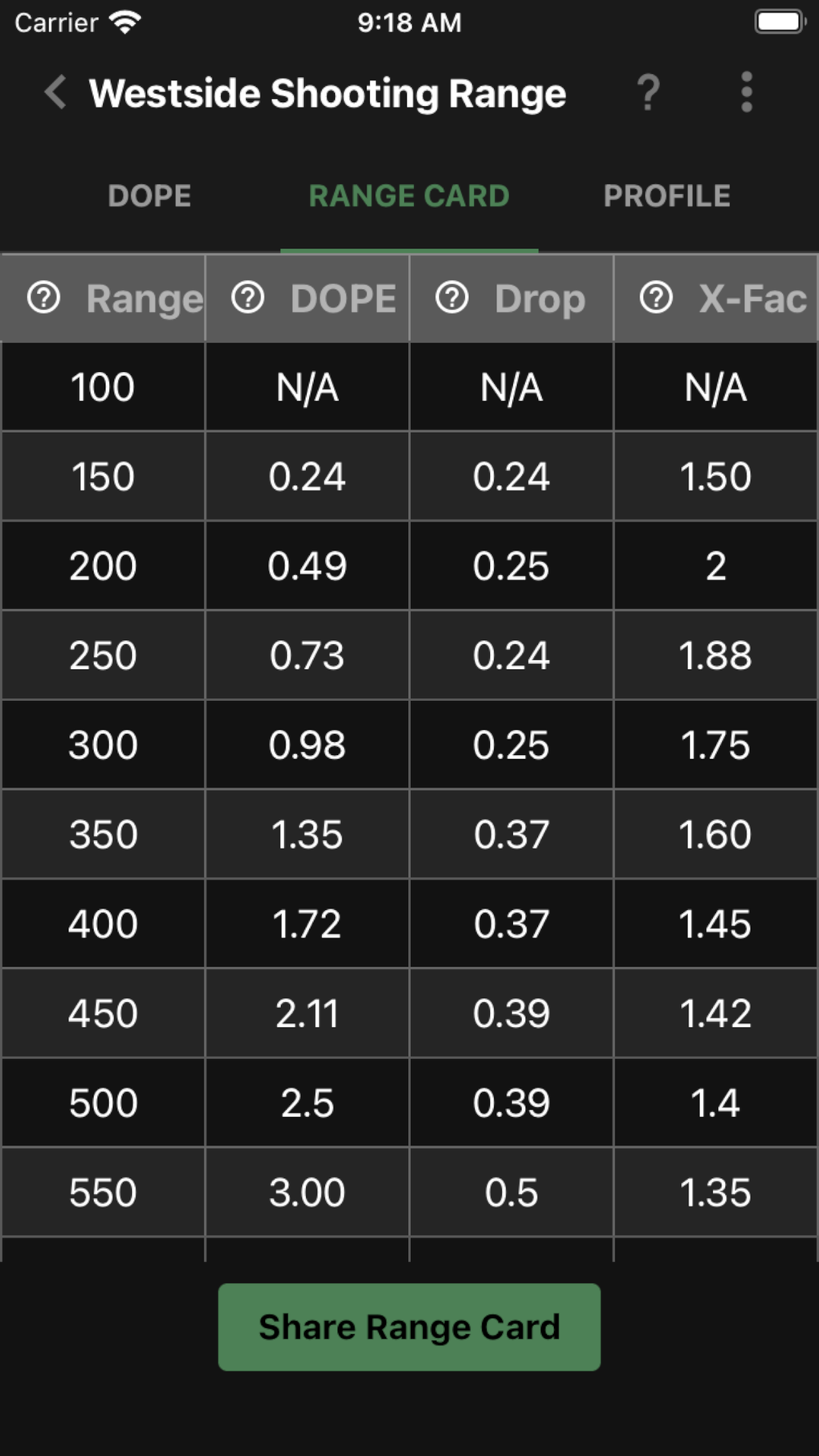 Gravity Ballistics for iPhone - Download