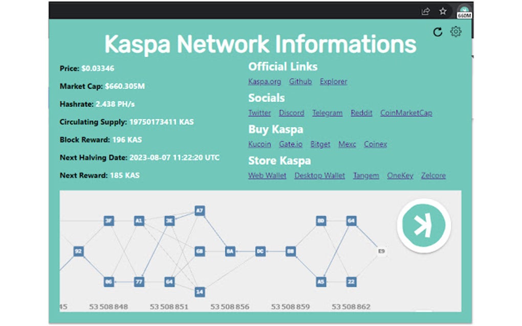 Kaspa Price Ticker & Hashrate Tracker para Google Chrome - Extensión Descargar