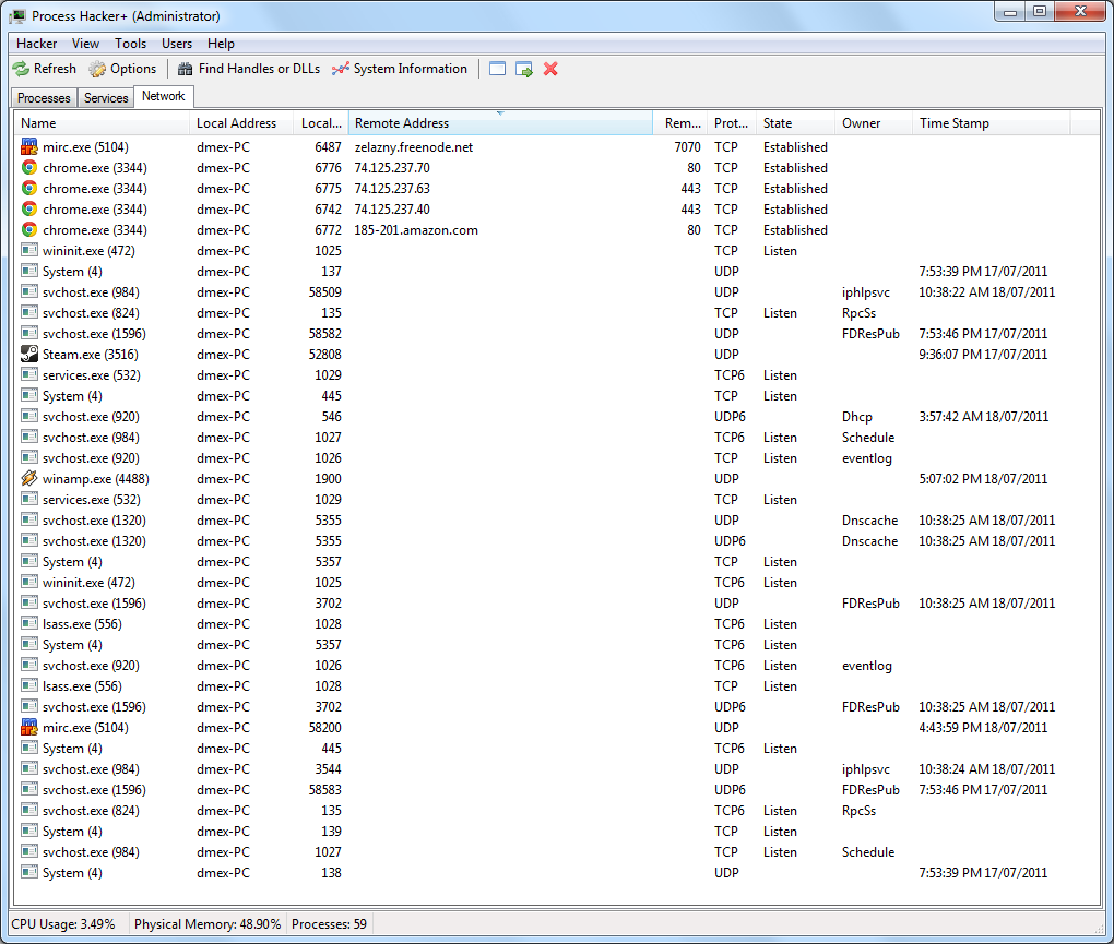 Process Hacker Portable - Télécharger