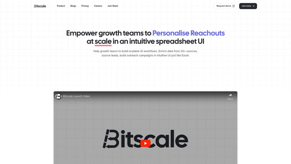 Bitscale for AI business: review, features & use cases