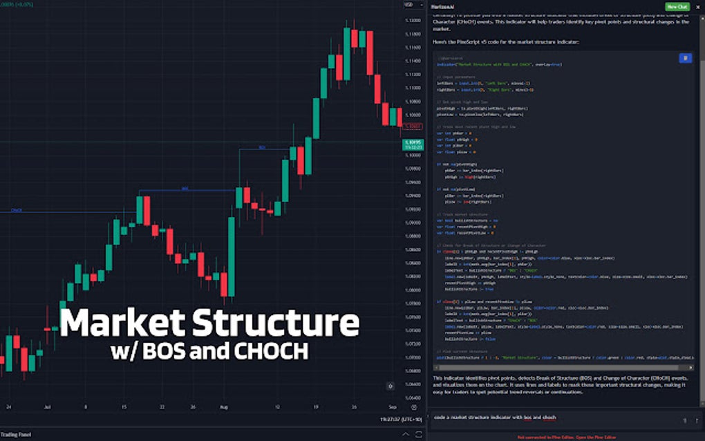HorizonAI - Expert TradingView AI for Google Chrome - Extension Download