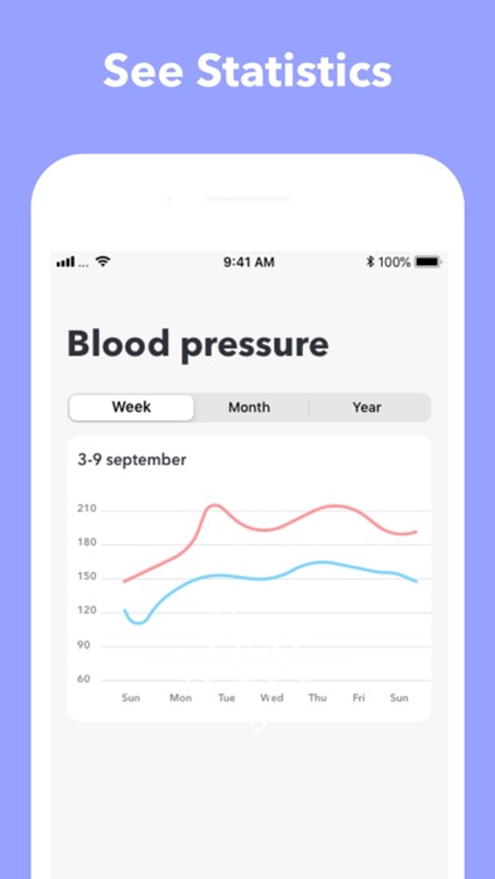 Pulse Checker. Heartbeat Rate para iPhone - Descargar